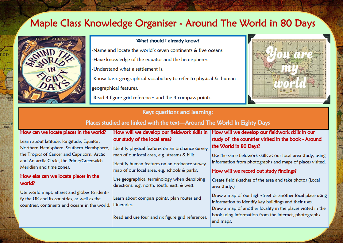 Maple Class - Batheaston Primary School